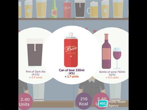 Alcohol Units Made Easier To Measure With Virtual Bar Belfast Live