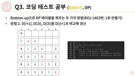 BaaaaaaaarkingDog KAKAO TECH INTERNSHIP Q 코딩 테스트 공부 C Python Java