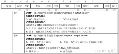 【正点原子stm32连载】 第二十一章 通用定时器实验 摘自【正点原子】stm32f103 战舰开发指南v1 2 stm32 hal tim