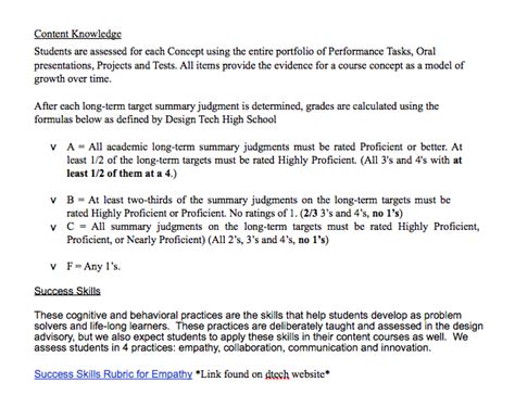 Ms Mitchells Math Class Dtech Algebra Syllabus