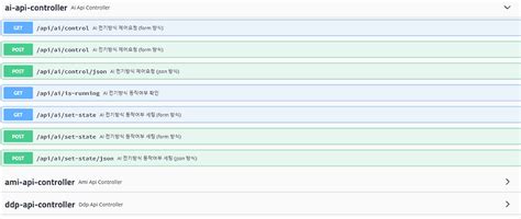 스프링부트 Swagger Ui 적용 방법 스프링부트 22 미만 Spring Boot Swagger Ui Nahwasa