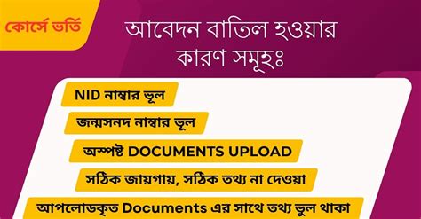 জাতীয় যুব উন্নয়ন ইনস্টিটিউট