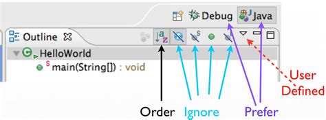 The Outline View Of The Eclipse Ide Helps Programmers To Select