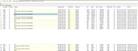 Sql Server Why Is The Query In ETL Via SSIS Slow But Via A Local Stored Procedure It Is Fast