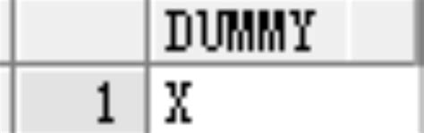 Oracle系列之七：表的创建与管理oracle创建表语句 Csdn博客