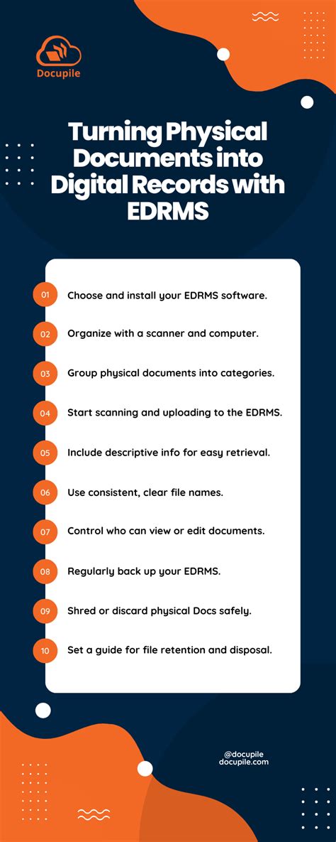 What Is Edrms Software And How Does It Work Docupile