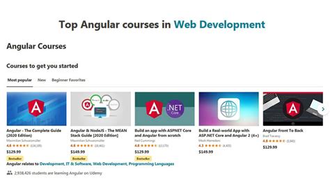 10 best udemy angular courses with certificates 2022