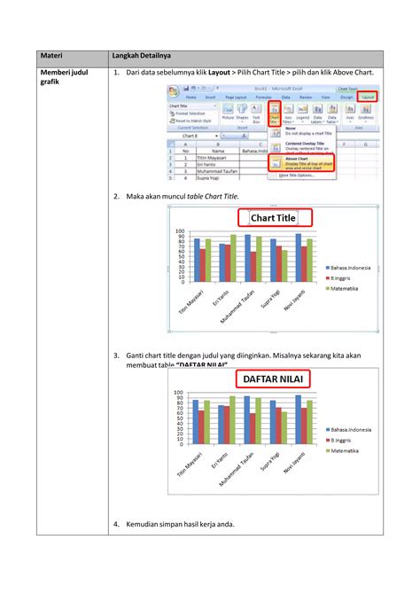 Materi Excel Diagram Pptx