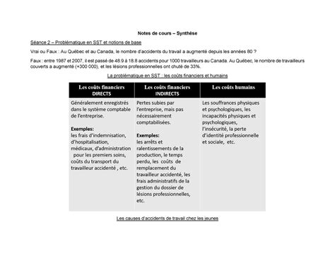 Notes De Cours Examen Final Warning Tt Undefined Function 32 Warning Tt Undefined