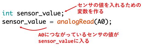 Arduino測距センサPSDを使って物体に反応するロボットを作るちゃーのYouTube大学工学部