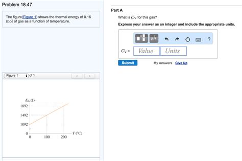 Solved The Figurefigure 1 Shows The Thermal Energy Of 016