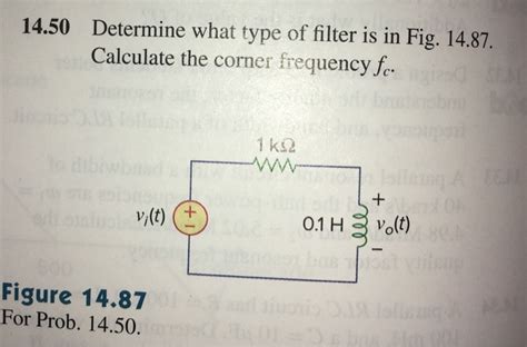 Solved I Need To Know How To Plot The Magnitude And Phase Of Chegg