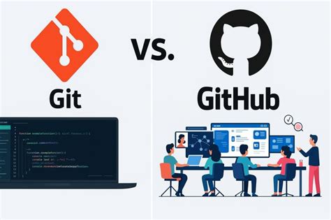 git github codingjourney beginnertopro frontenddevelopment… hari