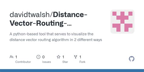 Github Davidtwalshdistance Vector Routing Algorithm Visualization A