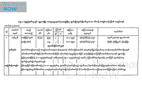 နှင်းဆီပါတီ ဖျက်သိမ်းခံရမှုကို စစ်ကောင်စီမကျေနပ်ကြောင်းထုတ်ဖော