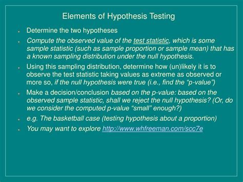 Ppt Inference About Population Parameters Hypothesis Testing Powerpoint Presentation Id 5887480