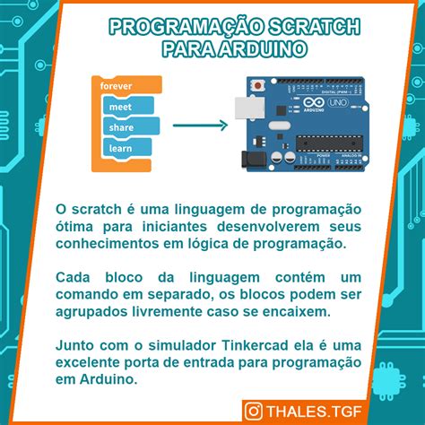 O Scratch é Uma Linguagem De Programação ótima Para Iniciantes