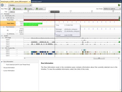 Nvtx Analysis