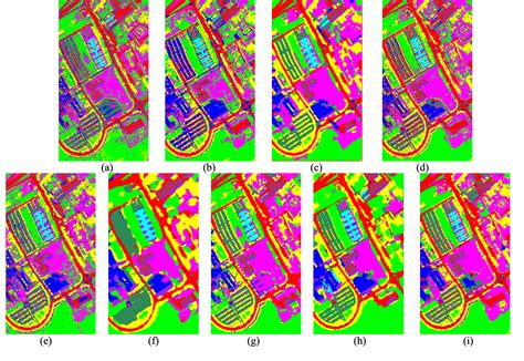 Figure From A Unified Multiscale Learning Framework For Hyperspectral Image Classification