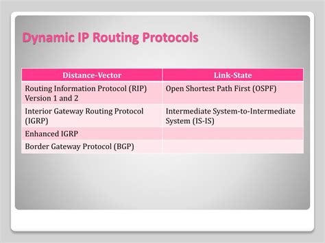 Ppt Top Down Network Design Chapter Seven Selecting Switching And