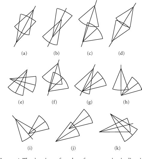 figure 1 from improved virtual potential field algorithm based on