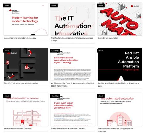 Raul Da Silva Leite On Linkedin Ansible Itautomation Ebooks