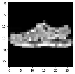 Pytorch Why Is My Autoencoder Not Learning The FMNIST Dataset Stack Overflow