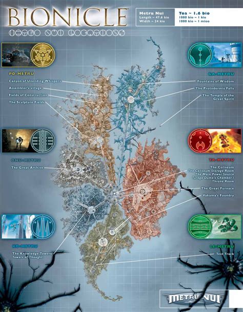 Bionicle Blog The Matoran Universe