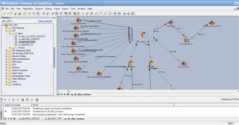 Top Etl Tools To Power Data Pipelines In 2025 Coalesce