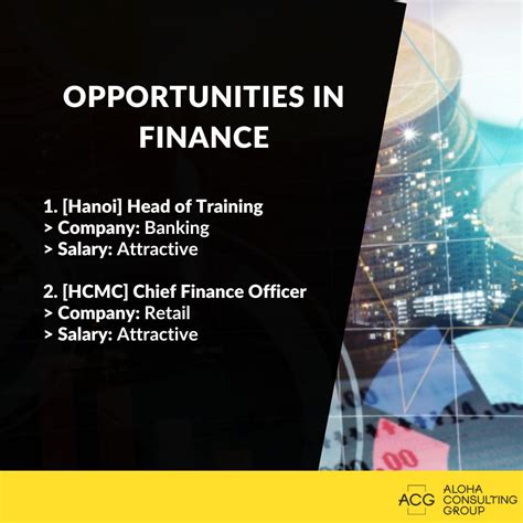 Thang Nguyen Acg On Linkedin Acg Alohaconsultinggroup Job Hiring