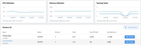 Part Container Observability Troubleshooting AWS Serverless Applications With Lumigo