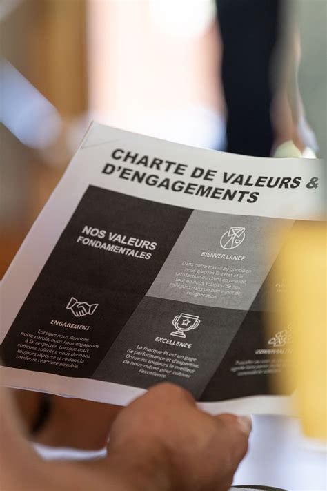 Le Groupe Pi Une Histoire Humaine Et Des Valeurs Groupe Pi