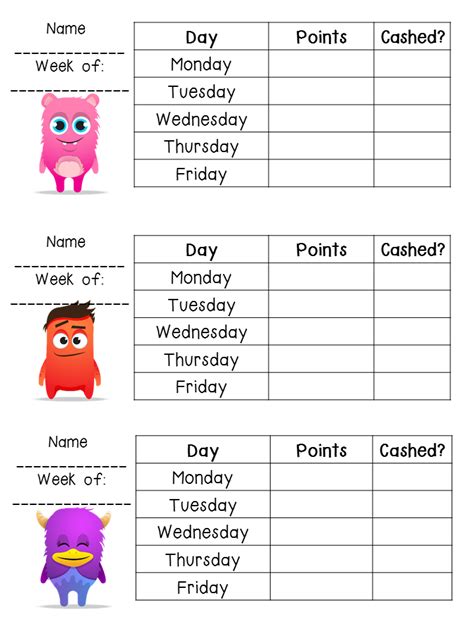 Class Dojo Points Chart The Pre Kinder Life Monday Made It Class