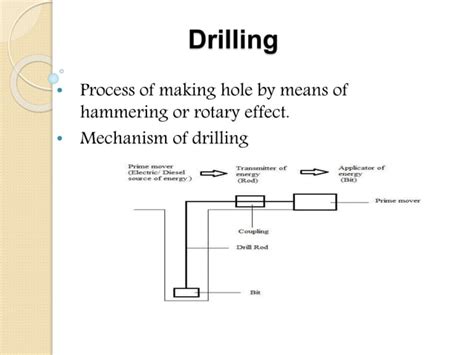 Blast Design In Opencast Mining Ppt