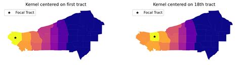 spatial weights — geographic data science with python