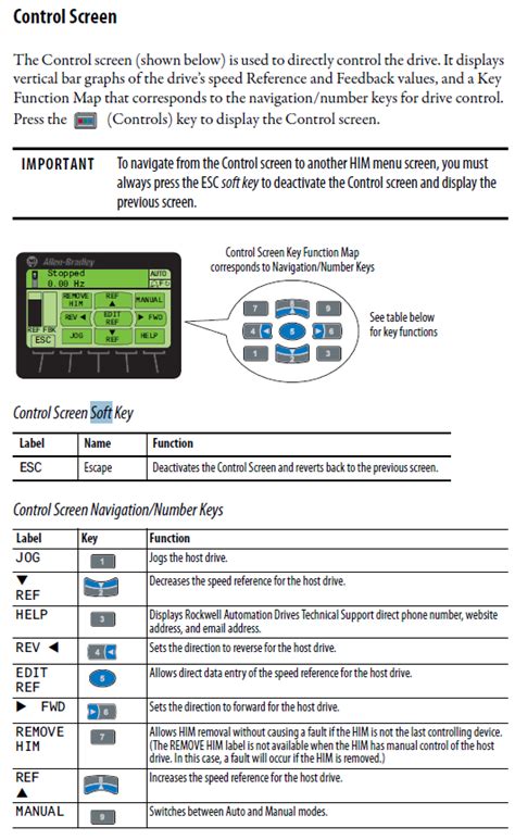 PID Pump Control Using Exclusive Pump Control