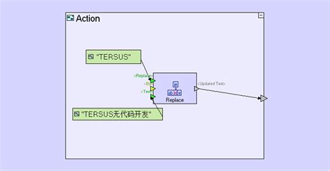 文本字符串处理元件28个 Replace替换 《可视化元件手册 帮助文档 教程》 极客文档