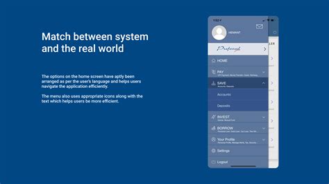 Heuristic Analysis Ux On Behance Heuristic Analysis Ux On Behance