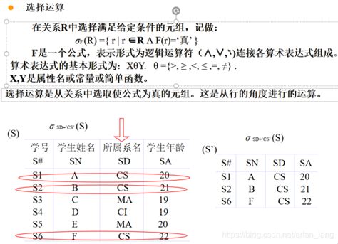分布式数据库 知识点 复习题 设数据项a b存放在s1场地 x y存放在s2场地。有分布式事务t1和t2 判断下面的每个执 csdn博客