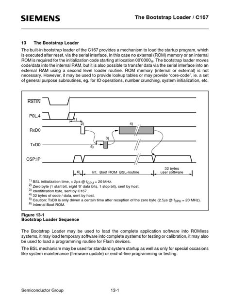 C167 Bsl Pdf Booting Read Only Memory