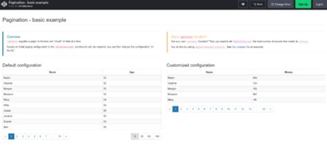 Pagination