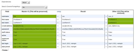 Actions — Django Admin Actions 15 Documentation