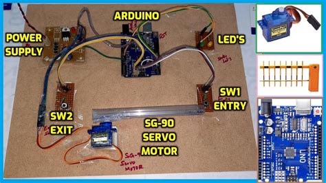 Smart Barrier System Using Arduino And Servo Motor Gate Opening