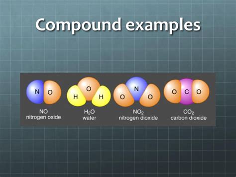 Elements Compounds And Mixtures Ppt Download