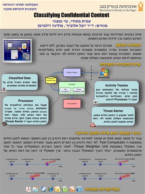 PPT Processor PowerPoint Presentation Free Download ID 2452355