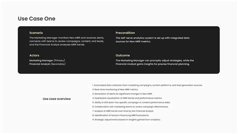 Self Serve Analytics System Behance