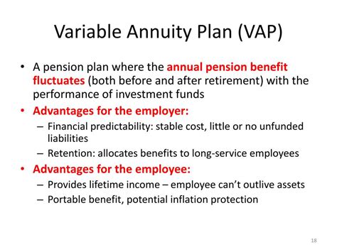 Ppt Variable Annuity Plans Allocation Of Risks In Hybrid Pension Plans Powerpoint Presentation