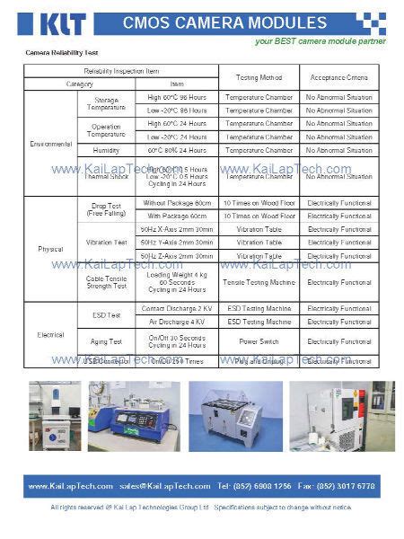 Buy Hong Kong Sar Wholesale Klt V6ma Ov5640 1b V1 0 5mp Ov5640 1b Mipi