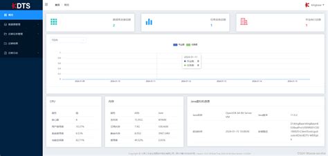 kingbase（人大金仓）的数据迁移的使用 kingbase数据库迁移 csdn博客