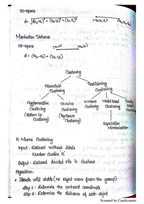 Solution Machine Learning Clustering Studypool